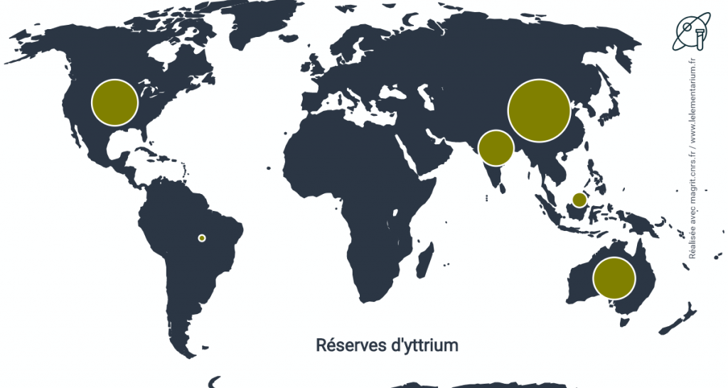 Yttrium - L’Élémentarium